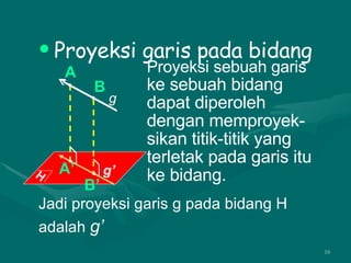 Dimensi Tiga Proyeksi Sudut | PPT