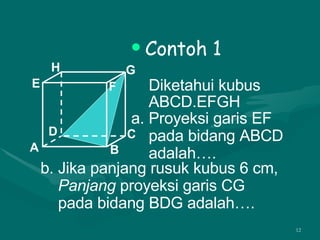 Dimensi Tiga Proyeksi Sudut | PPT