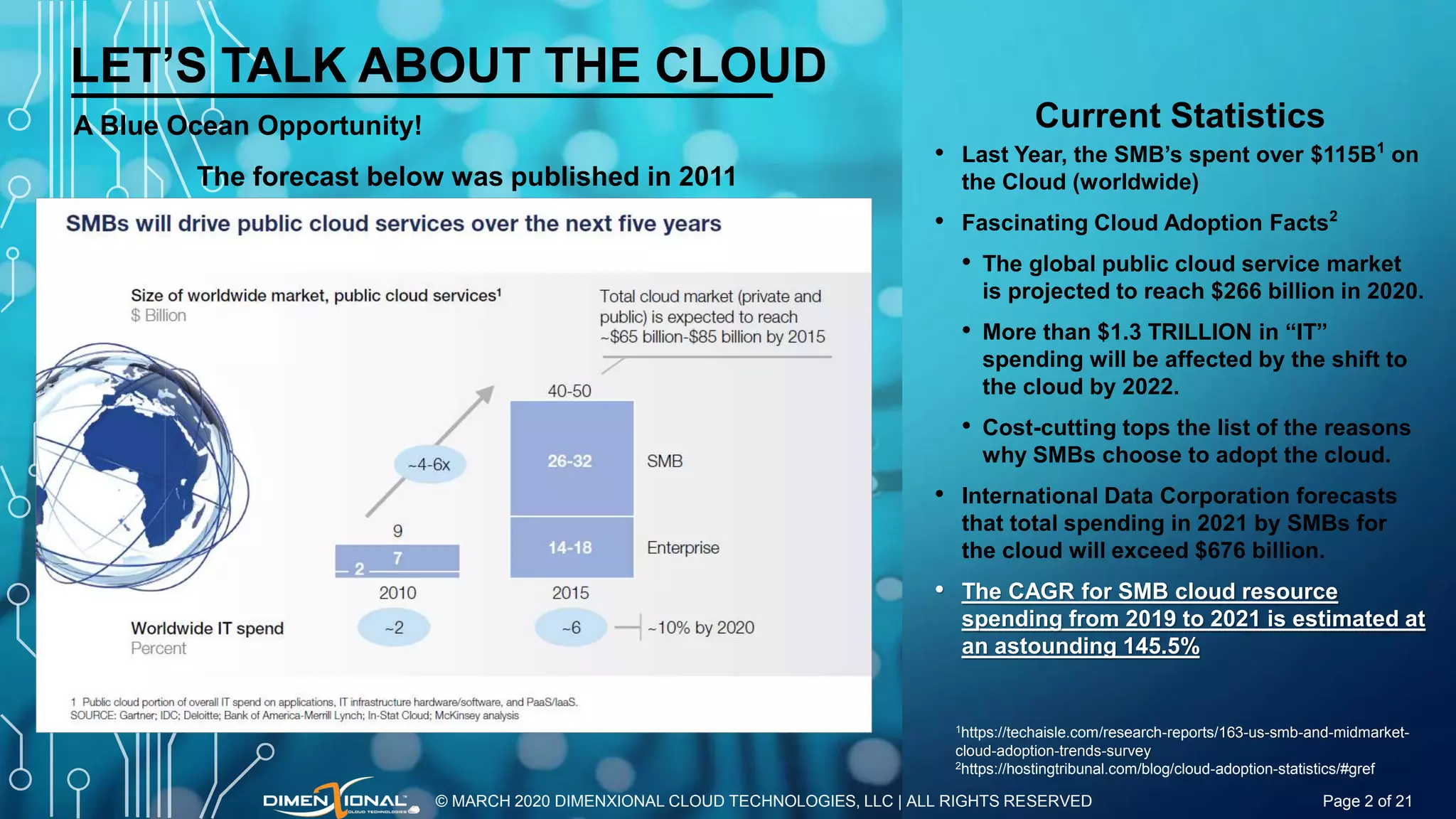 DimenXional Cloud Technologies (slideshare) | PPT