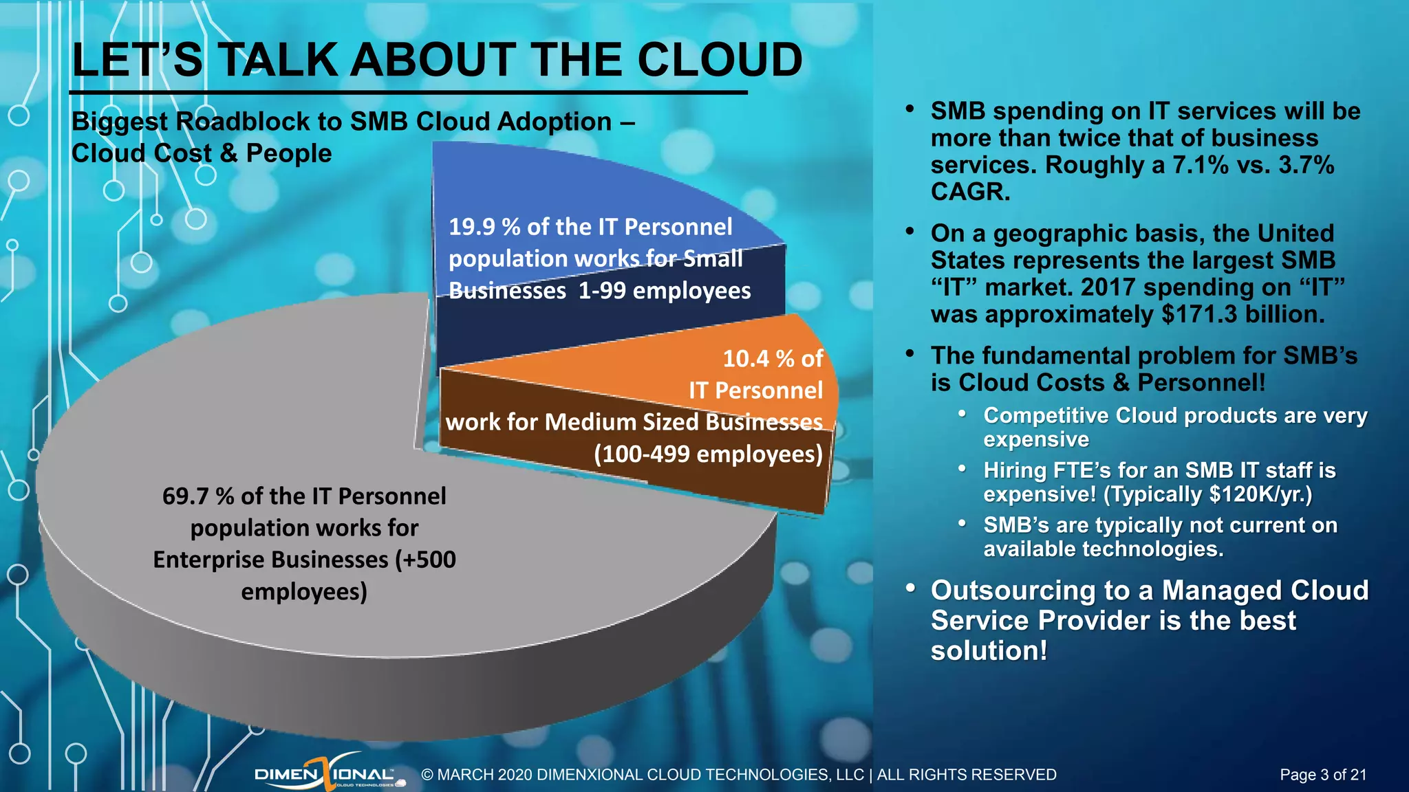 DimenXional Cloud Technologies (slideshare) | PPT