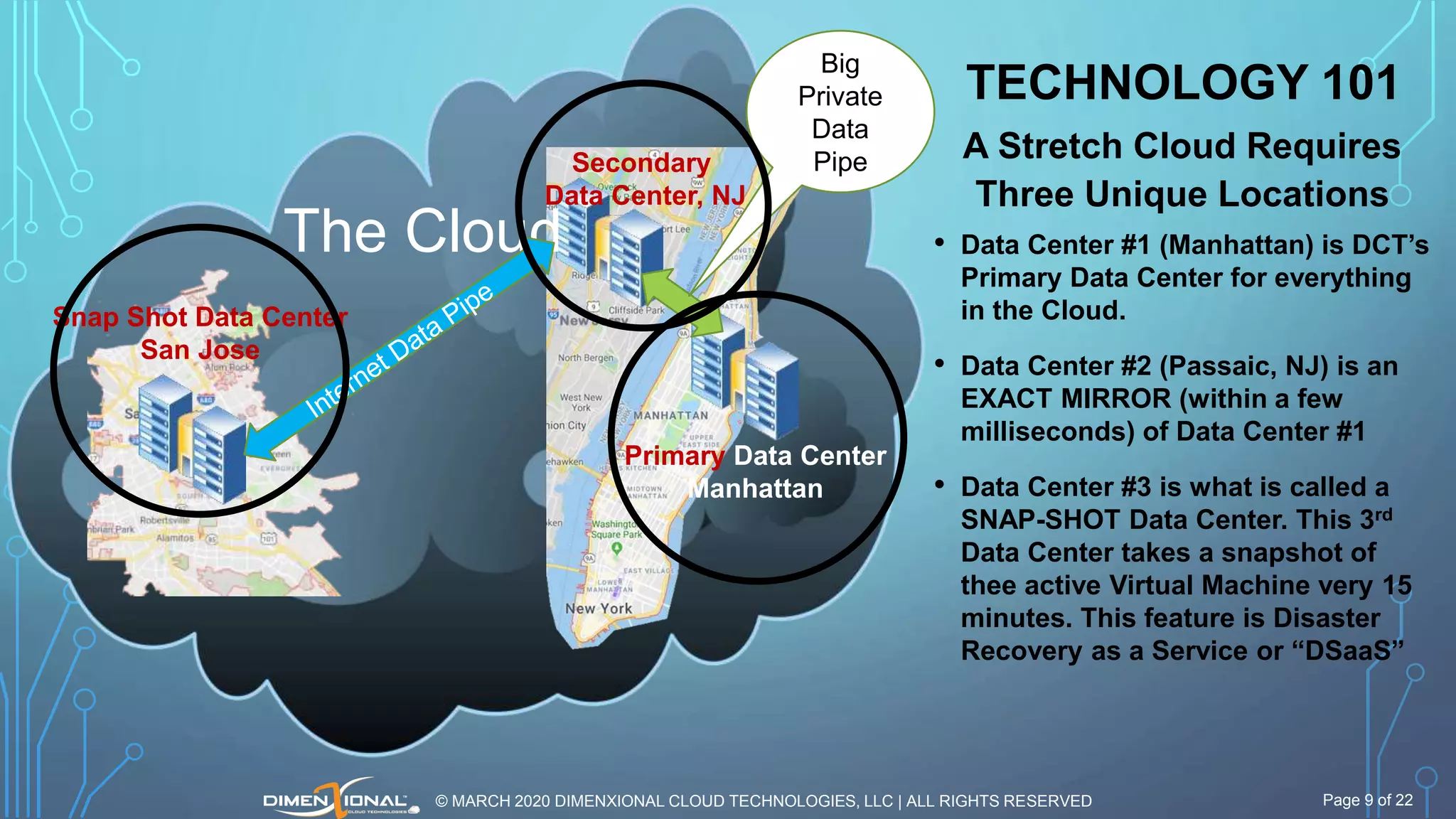 DimenXional Cloud Technologies (slideshare) | PPT