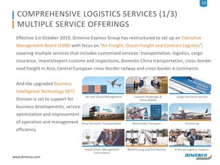 Dimerco Express Group Overview (Brief) | PPT