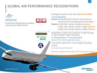 Dimerco Express Group Overview (Brief) | PPT