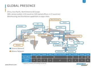 Dimerco Express Group Overview (Brief) | PPT