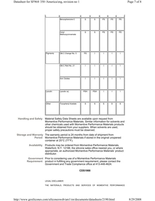 Dimethicone sf96 350 tech | PDF