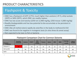 Dimethyl Carbonate (DMC), VOC Exempt | PPTX