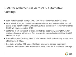 Dimethyl Carbonate (DMC), VOC Exempt | PPTX