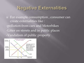 Externalities | PPT
