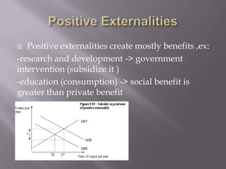 Externalities | PPT