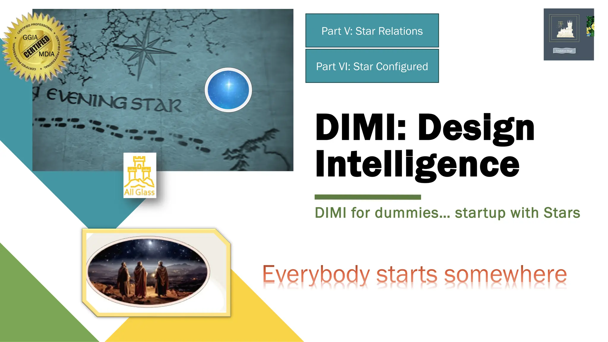 Dimi Design Intelligence Parts V and VI.pdf