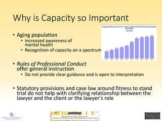 Diminished capacity and the client | PPTX