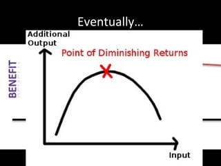 Diminishing marginal returns | PPT