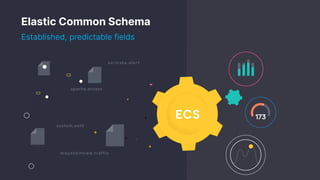 Infrastructure monitoring made easy, from ingest to insight | PPT