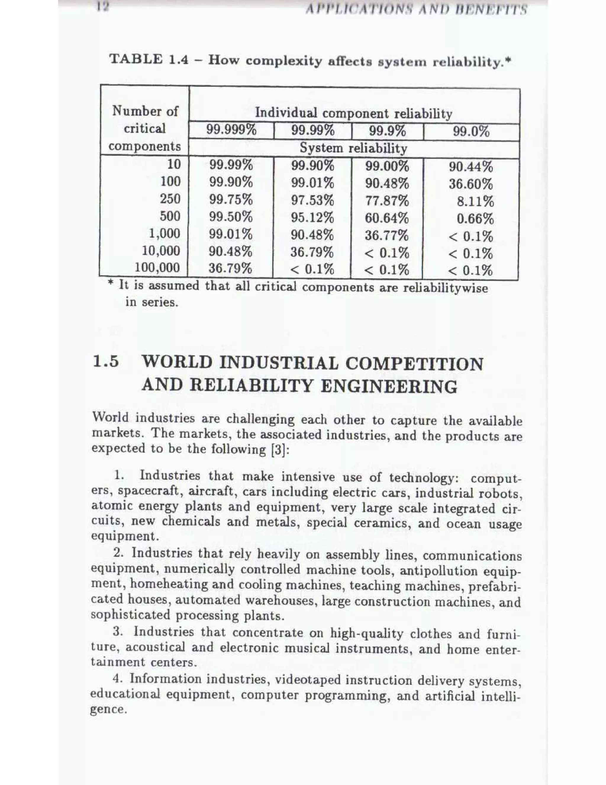 dimitri-kececioglu-reliability-engineering-handbook-vol-1.pdf