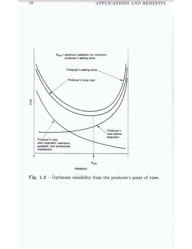 dimitri-kececioglu-reliability-engineering-handbook-vol-1.pdf
