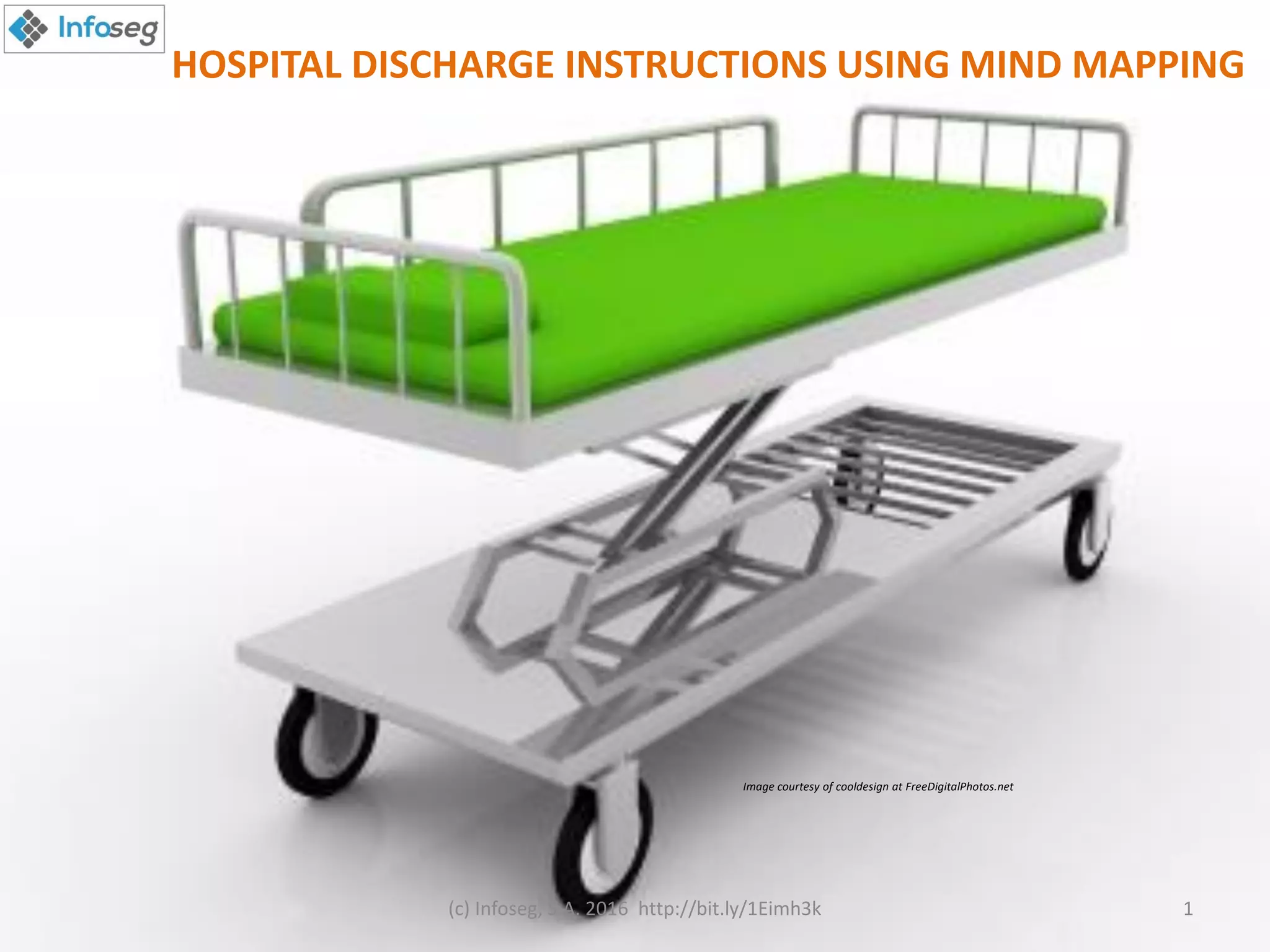 Hospital Discharge Instructions using Mind Mapping | PDF | Healthcare ...