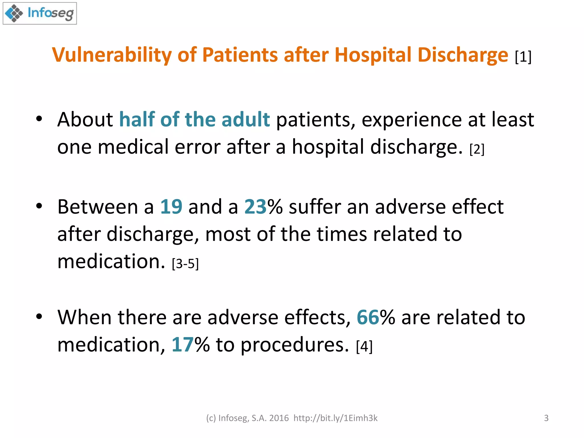 Hospital Discharge Instructions using Mind Mapping | PDF