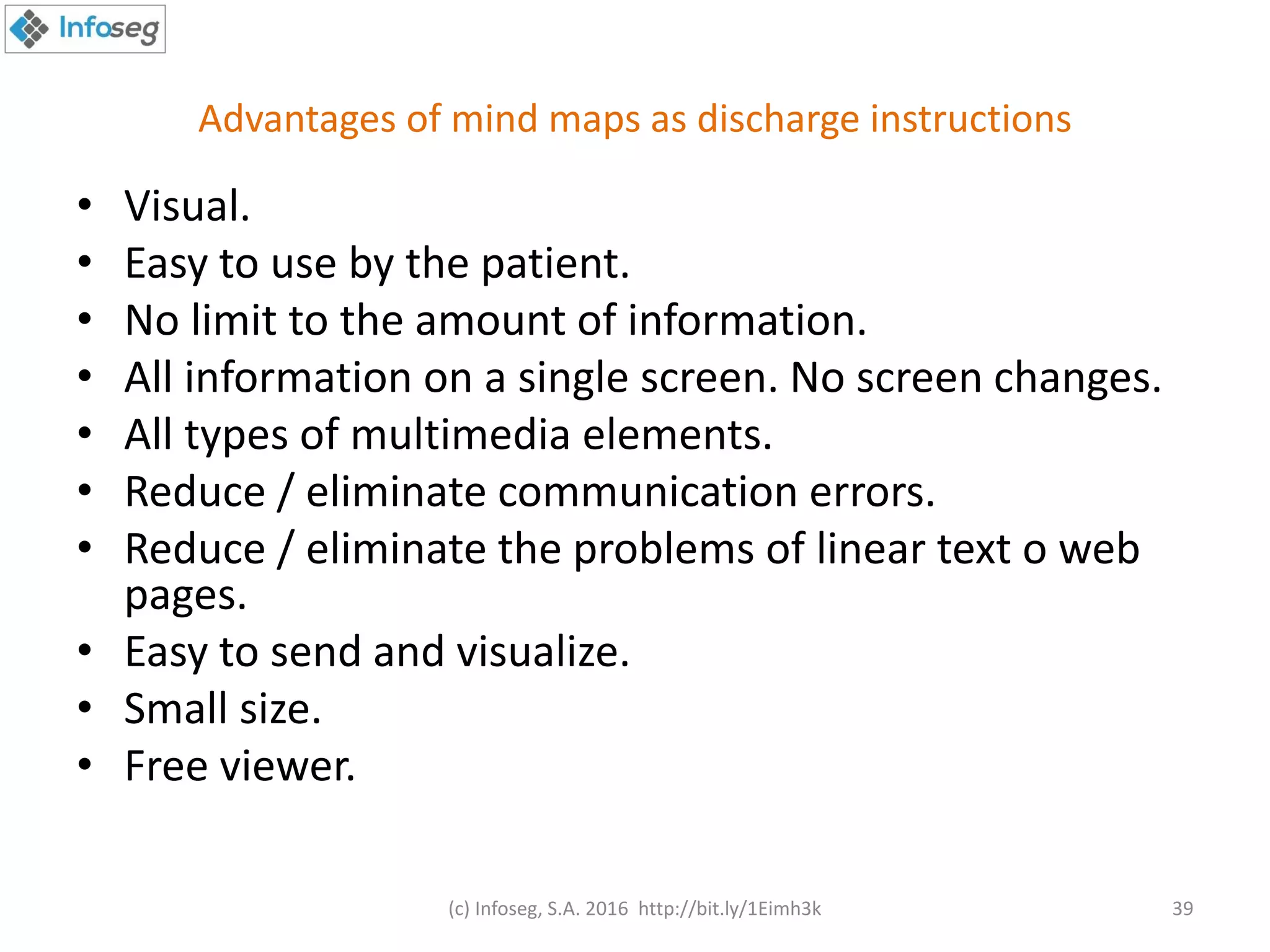Hospital Discharge Instructions using Mind Mapping | PDF