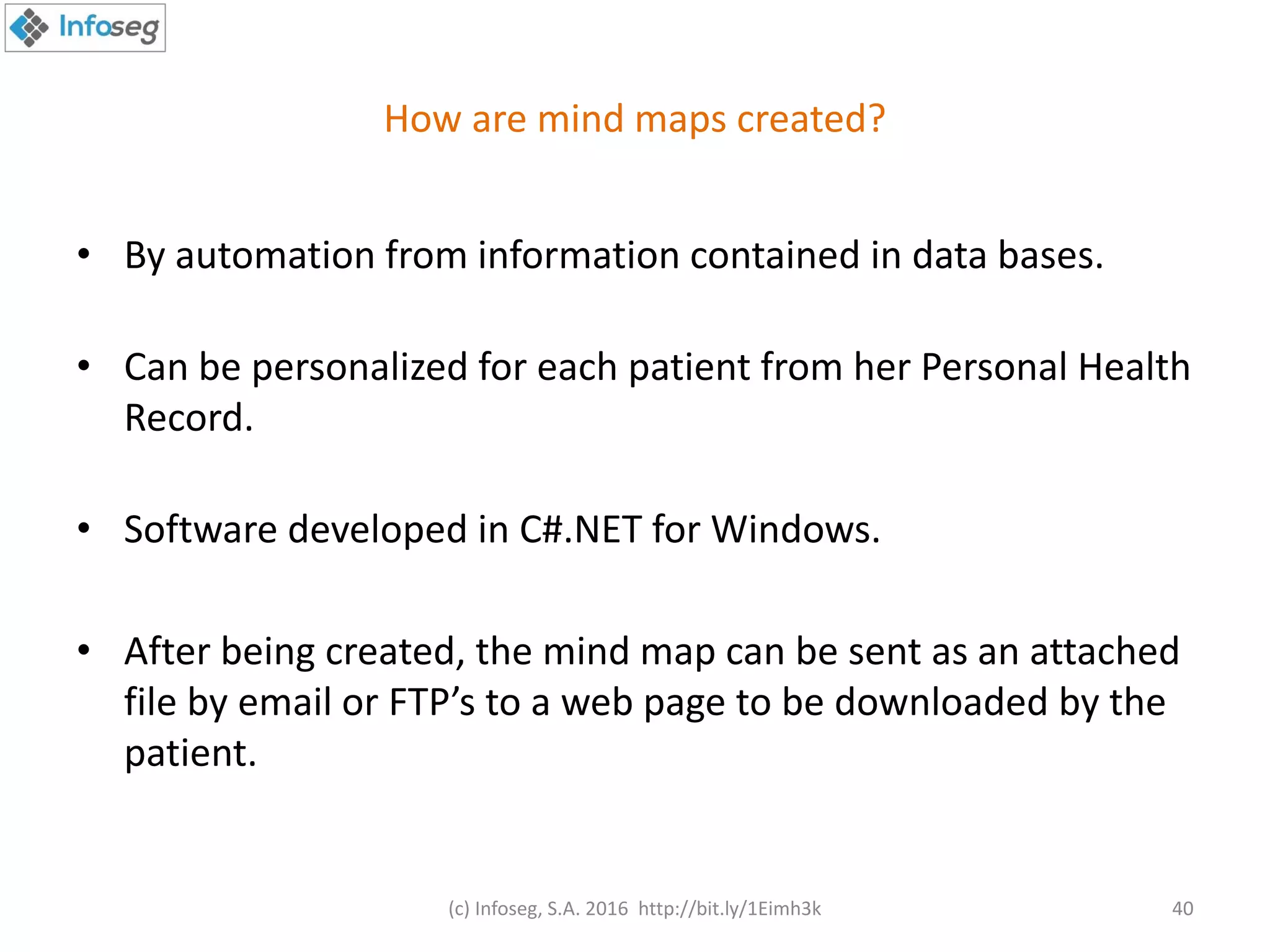 Hospital Discharge Instructions using Mind Mapping | PDF