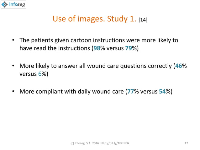 Hospital Discharge Instructions using Mind Mapping | PDF | Healthcare ...