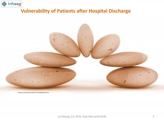 Hospital Discharge Instructions using Mind Mapping | PDF | Healthcare ...