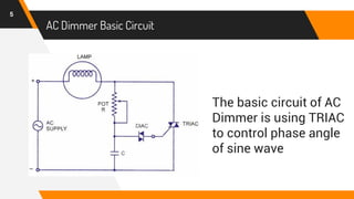 Dimmer ac scr 2000 w 4000w | PPT