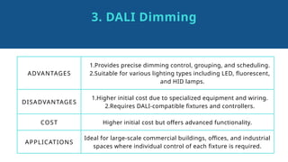Dimming Systems Comparison for lighting fixtures.pptx