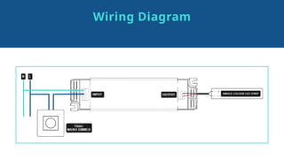 Dimming Systems Comparison for lighting fixtures.pptx