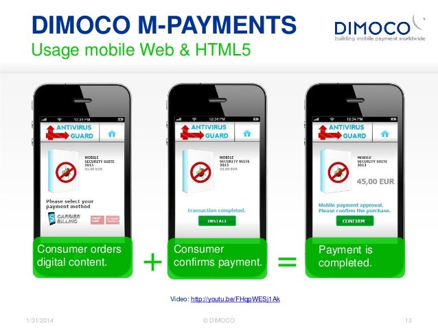 Your Opportunity with DIMOCO Mobile Payments