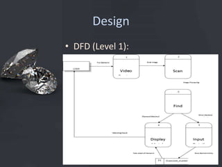 Dimond recognition system | PPTX | Consumer Electronics | Technology & Computing