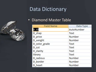 Dimond recognition system | PPTX | Consumer Electronics | Technology ...