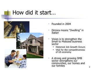 Dimora Group Co. Summ 2010 | PDF