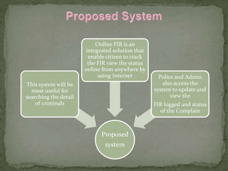 Online FIR System | PPTX