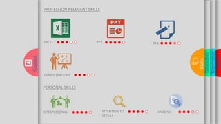 Dimple professional profile | PPTX