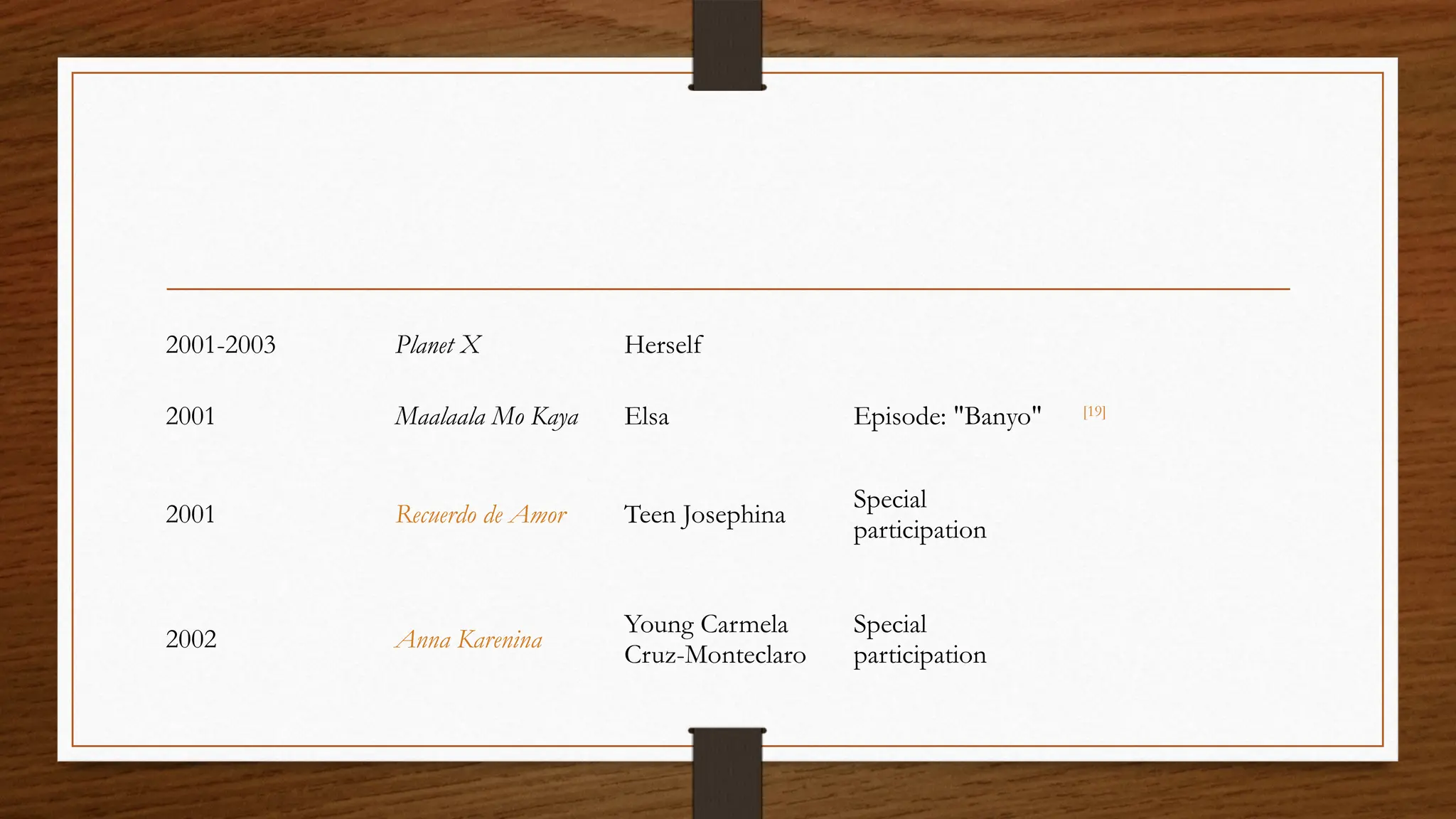 Dimples Romana Biography, Early life, Career,.pptx