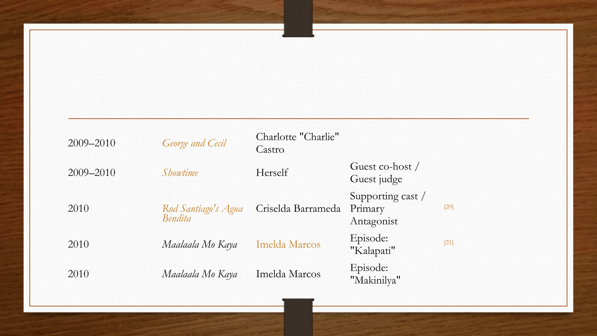 Dimples Romana Biography, Early life, Career,.pptx