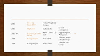 Dimples Romana Biography, Early life, Career,.pptx