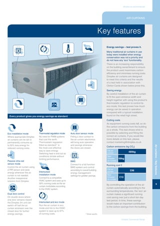 Dimplex Commercial Heating - Brochure | PDF