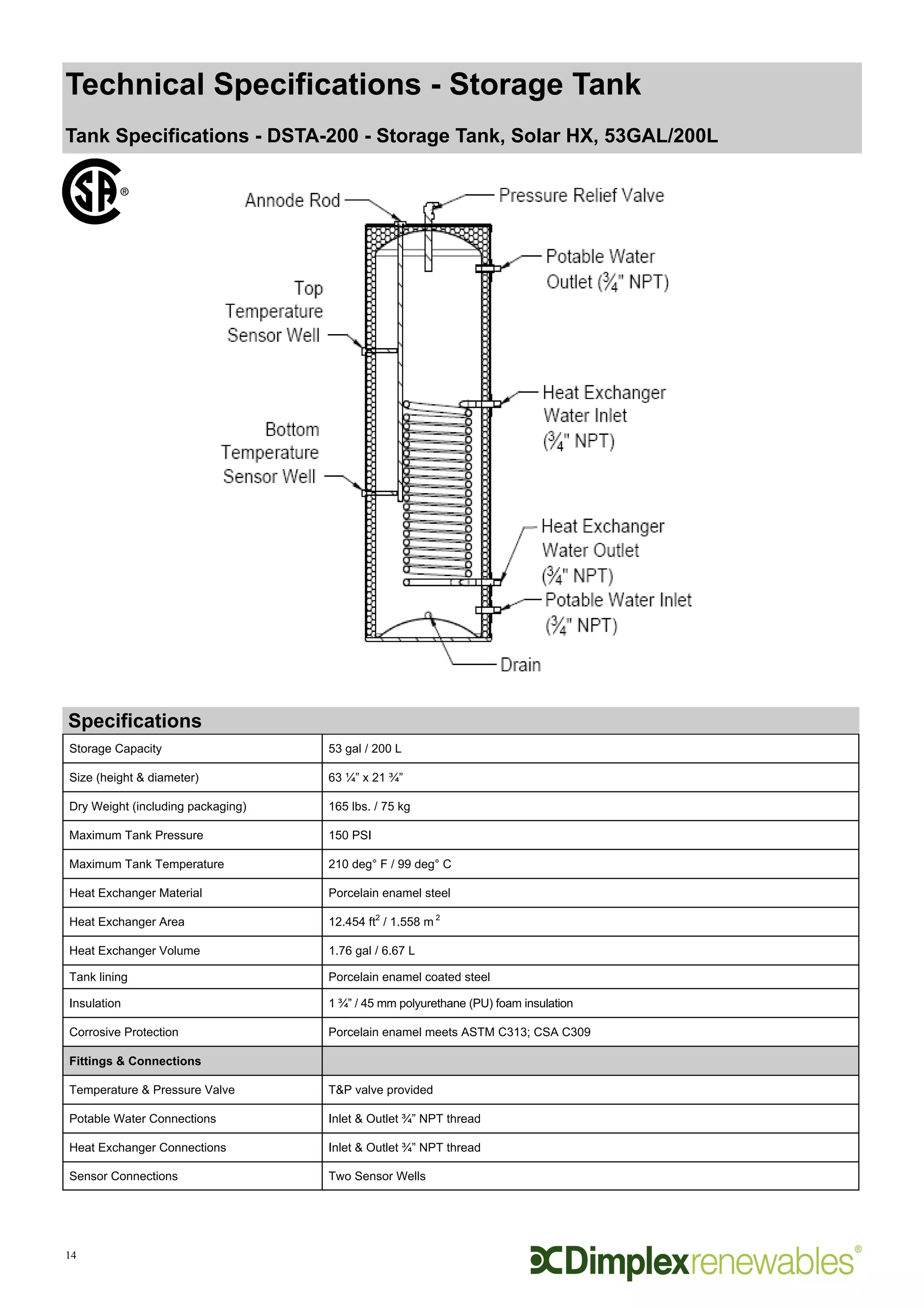 Dimplex solar thermal product guide 2013 01 | PDF