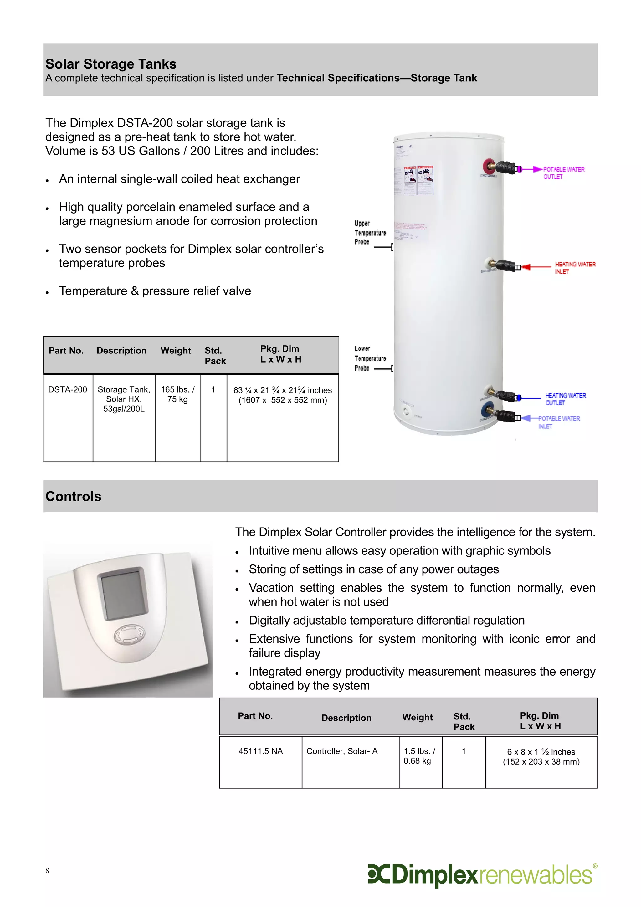 Dimplex solar thermal product guide 2013 01 | PDF