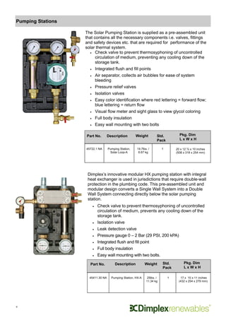 Dimplex solar thermal product guide 2013 01 | PDF