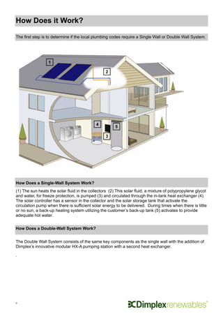 Dimplex solar thermal product guide 2013 01 | PDF