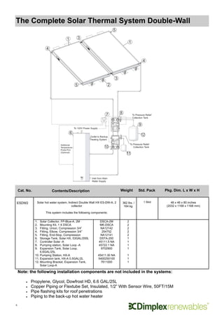 Dimplex solar thermal product guide 2013 01 | PDF