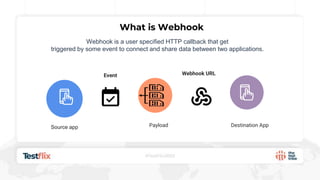 Webhook Testing Strategy | PPT
