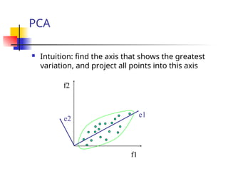 Principal Component Analysis PCA: How to conduct the analysis | PPT