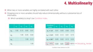 Feature Reduction Techniques | PDF