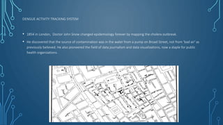 An overview of Dengue Information Management System by Punjab ...