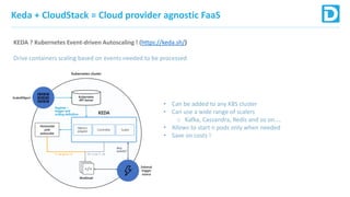 Providing Microsoft Azure Functions And Microsoft Dataverse Resources With CloudStack | PDF ...