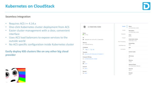 Providing Microsoft Azure Functions And Microsoft Dataverse Resources With CloudStack | PDF ...