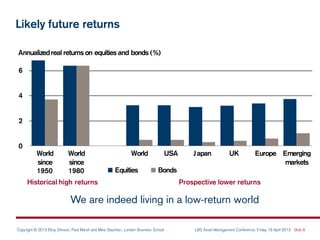 Investing in a low return world | PDF
